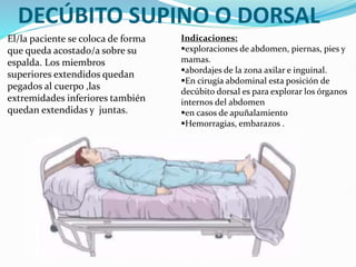 posiciones anatomicas del paciente .pptx