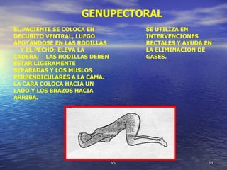 Posiciones Del Paciente Y Sus Usos | PPT