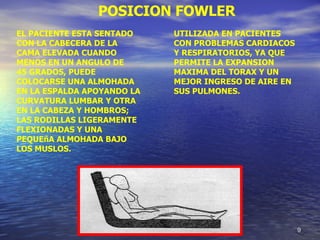 Posiciones Del Paciente Y Sus Usos | PPT