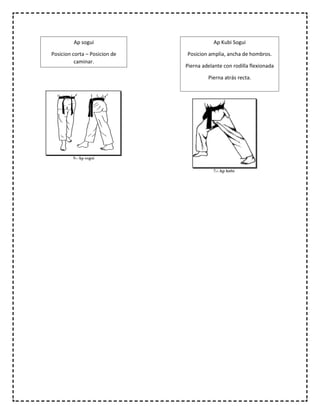 Posiciones del Taekwondo .pdf