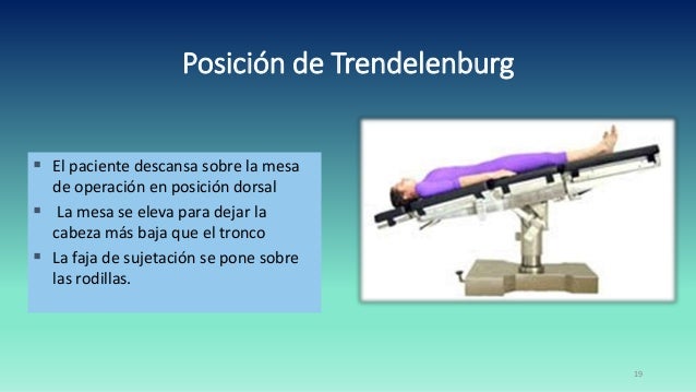Posiciones en anestesia