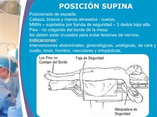 Posición Supina Quirúrgica