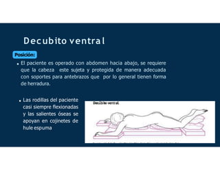 Posiciones del paciente en Cirugía. | PDF