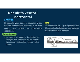 Posiciones del paciente en Cirugía. | PDF