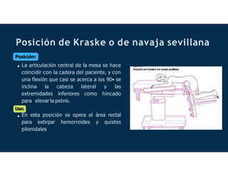 Posiciones del paciente en Cirugía. | PDF