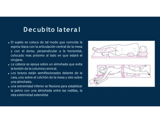 Posiciones del paciente en Cirugía. | PDF