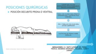 POSICIONES QUIRÚRGICAS EN ANESTESIOLOGIA | PPTX