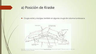 Posiciones quirúrgicas en cirugía ortopédica.pptx
