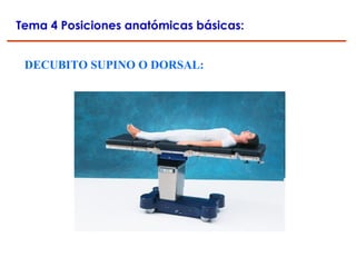 Posiciones quirurgicas | PPT