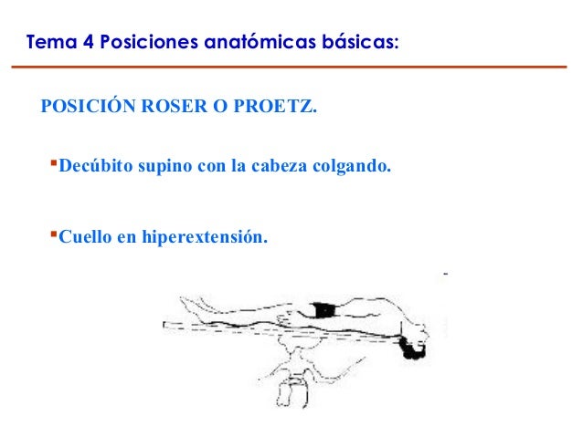 Posiciones quirurgicas
