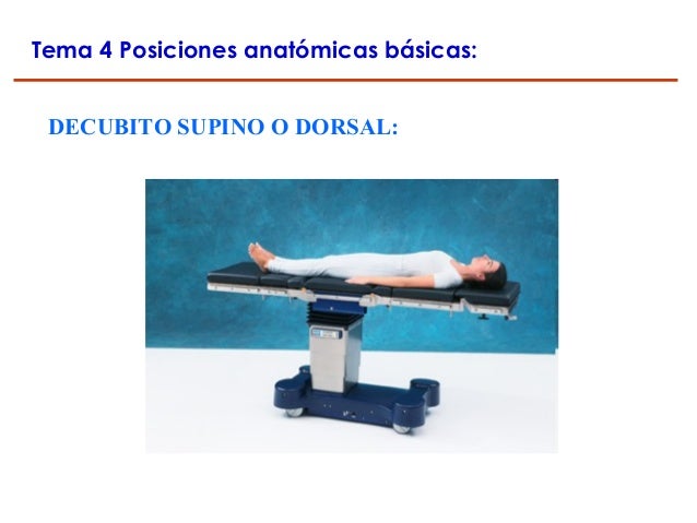 Posiciones quirurgicas