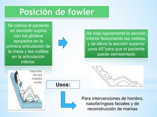 Posiciones quirurgicas | PPTX