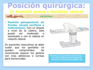 posicionesquirurgicasmasfrecuentes-150409143725-conversion-gate01.pptx