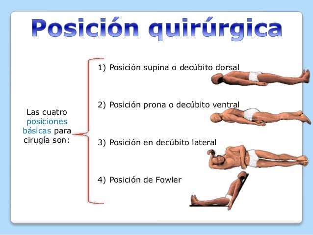 Posiciones quirurgicas mas frecuentes