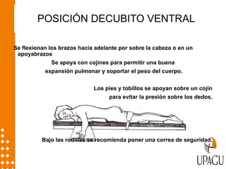 Posiciones_Qx.ppt centro quirurgico 1 para estudiar | PPT