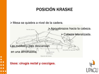 Posiciones_Qx.ppt centro quirurgico 1 para estudiar | PPT