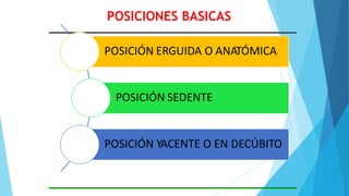 POSICIONES TERAPEUTICAS.pdf Básica 1 (2024) | PDF