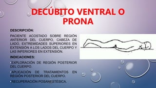 POSICIONES TERAPEUTICAS ENFERMERIA.pptx