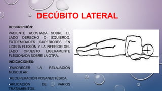 POSICIONES TERAPEUTICAS ENFERMERIA.pptx