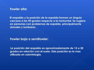 Posicion paciente operador | PPT