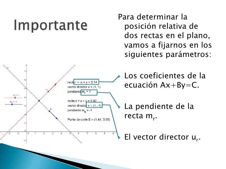 Posicion relativa resumen