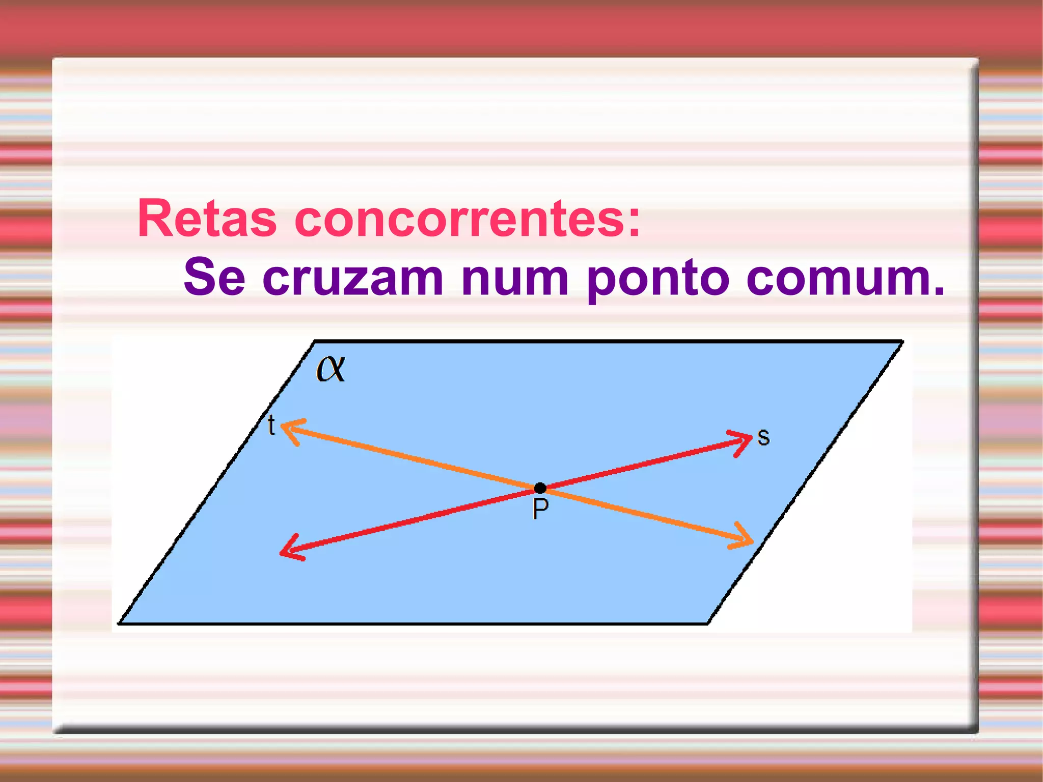 Posições de pontos, retas e planos | PPT