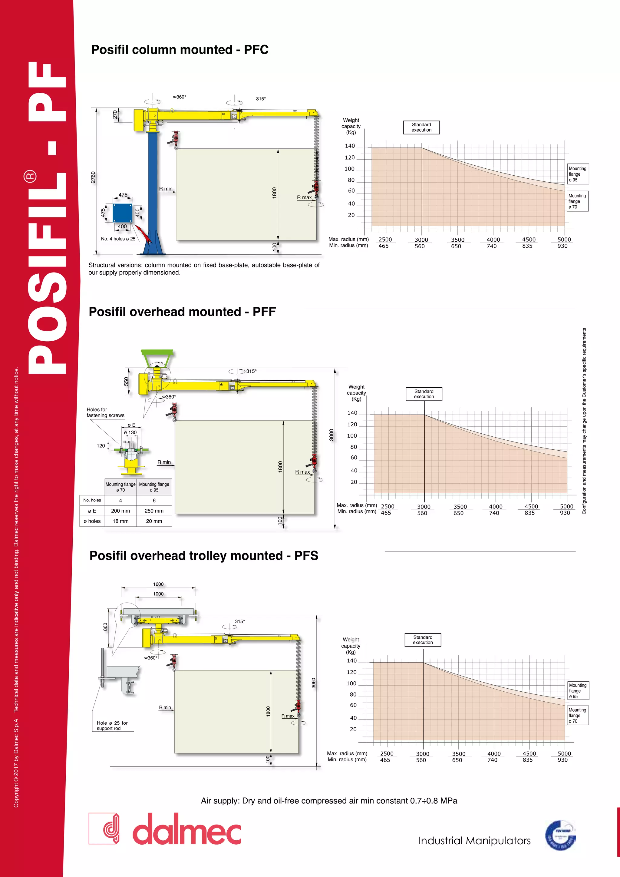 DALMEC POSIFIL -Vertical Lift Machines | PDF
