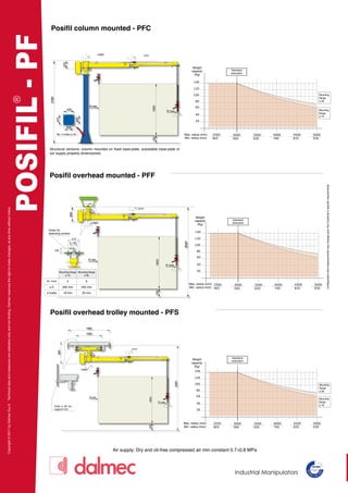 DALMEC POSIFIL -Vertical Lift Machines | PDF