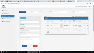 POSIMS Point Of Sale & Inventory Management System | PPT