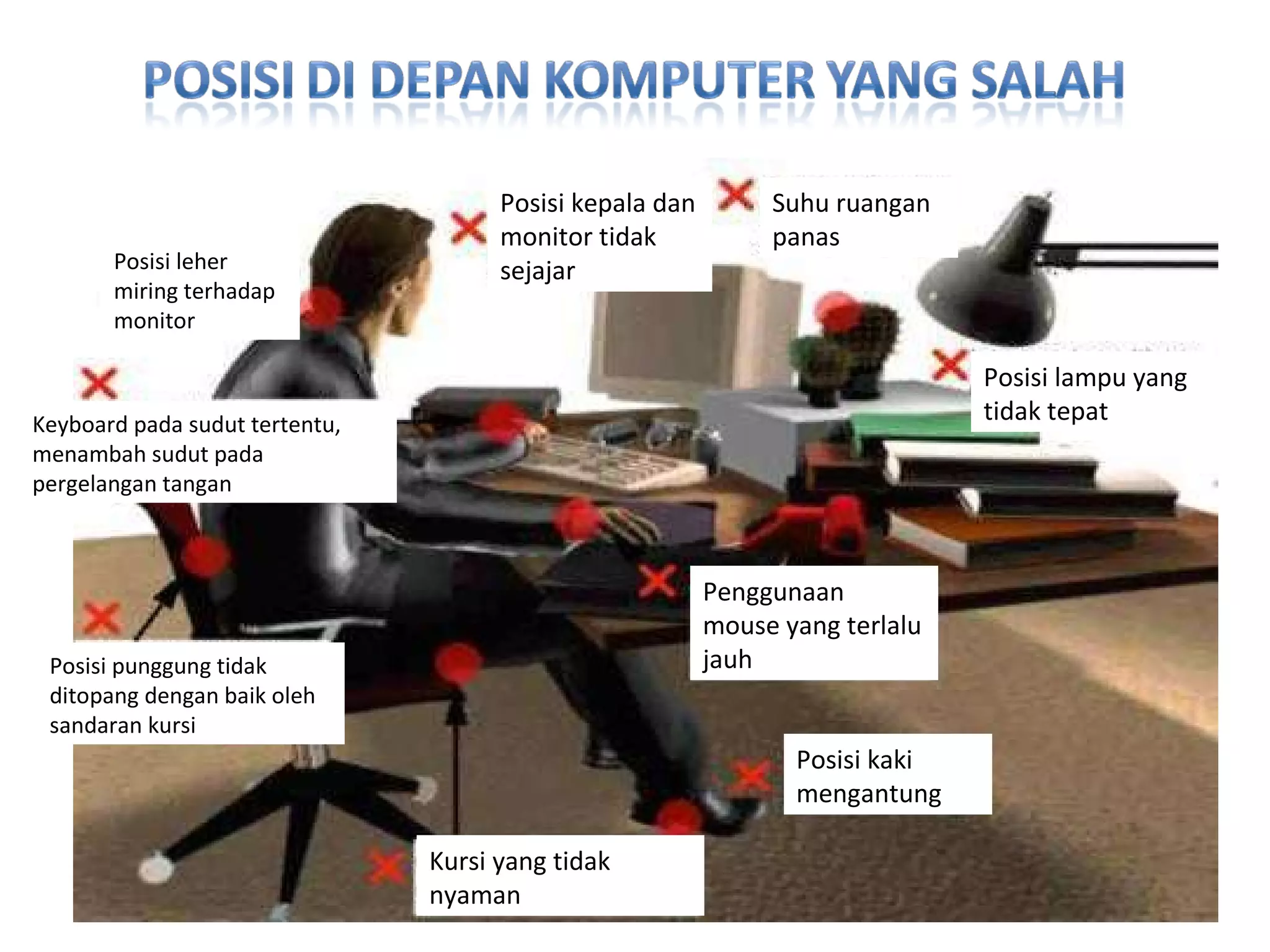 Posisi duduk di depan komputer | PPT