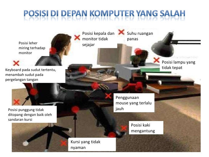 Posisi duduk di depan komputer