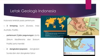 Posisi Geologis Indonesiaaaaaaaaaaaaa.pdf