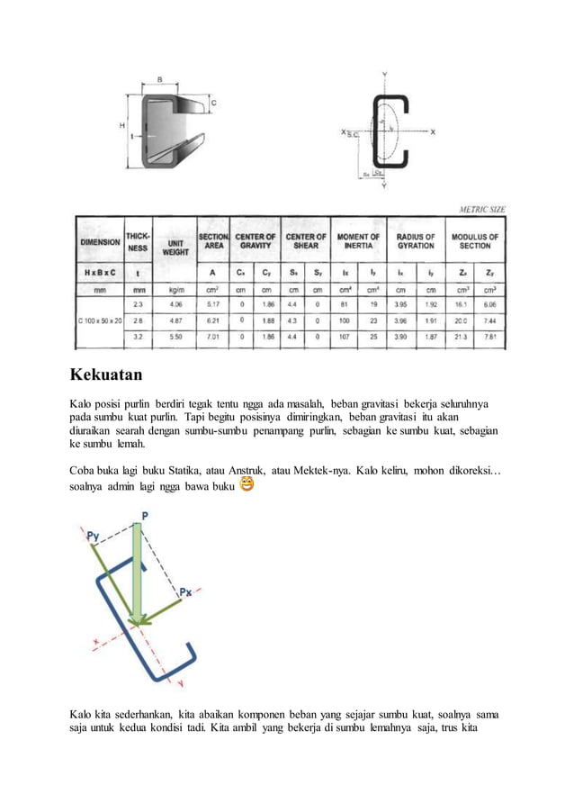 Posisi purlin | DOCX