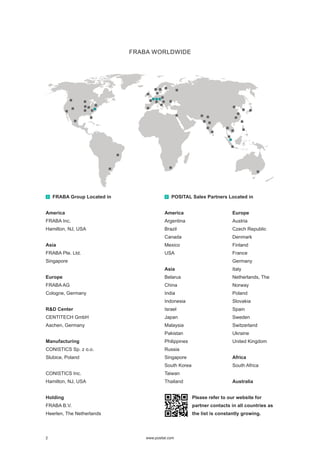 POSITAL Product Catalog | PDF