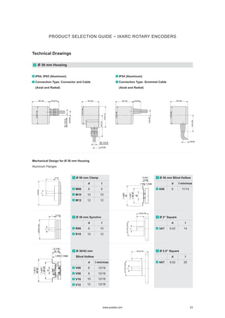 POSITAL Product Catalog | PDF