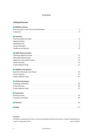 POSITAL Product Catalog | PDF