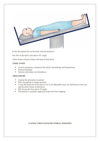 DIFFERENT POSITION IN NURSING CARE .docx