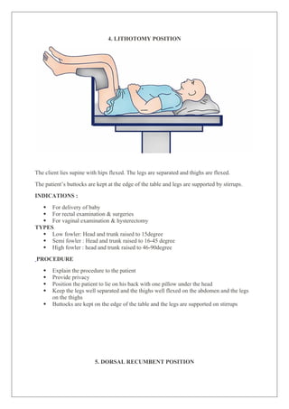 DIFFERENT POSITION IN NURSING CARE .docx