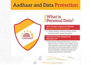 Position-on-Implications-of-Aadhaar-in-India.pdf