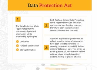 Position-on-Implications-of-Aadhaar-in-India.pdf