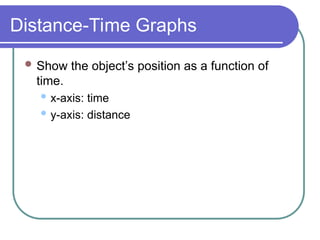 Position-Time_and_Velocity-Time_Graphs.ppt