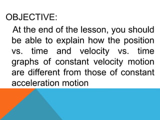 position-time graph.pptx