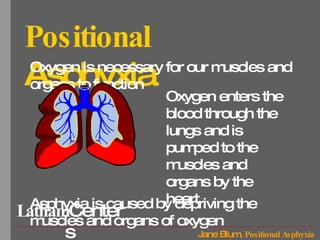 Positional asphyxia | PPT