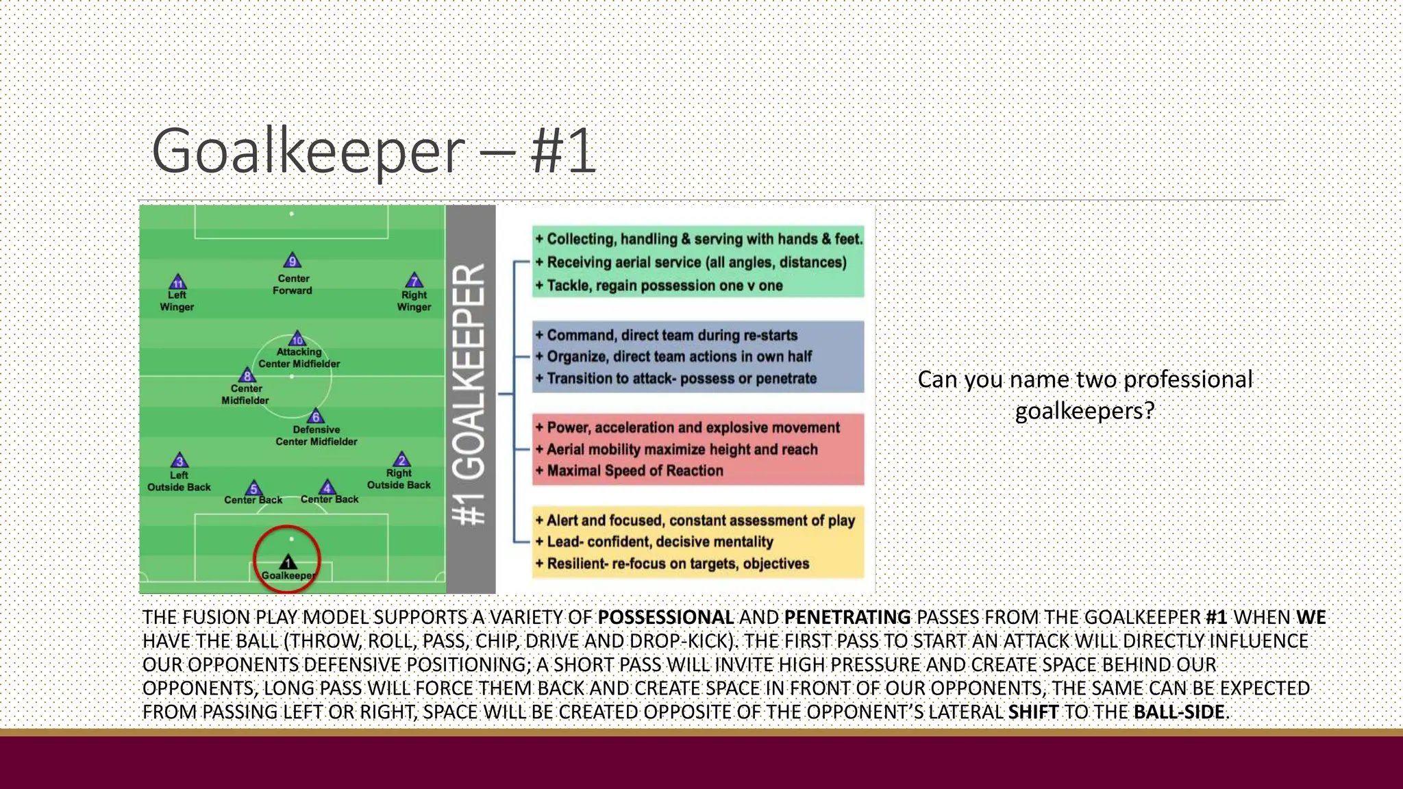 Positional Numbers in Soccer (Taken from Livermore FC) | PPTX