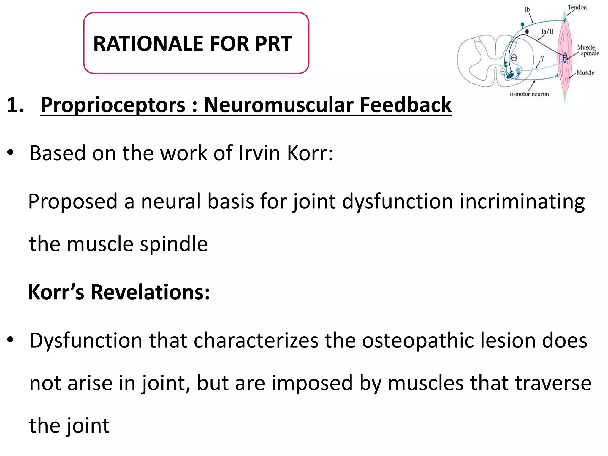 Positional release technique | PPTX