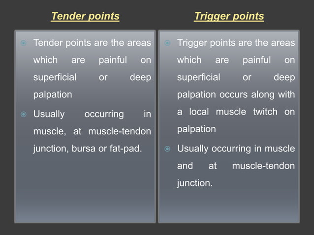 Positional release technique | PPTX | First Aid | Injuries