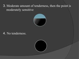 Positional release technique | PPTX