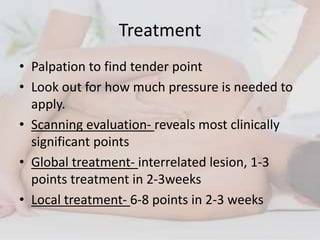 Positional release technique | PPT