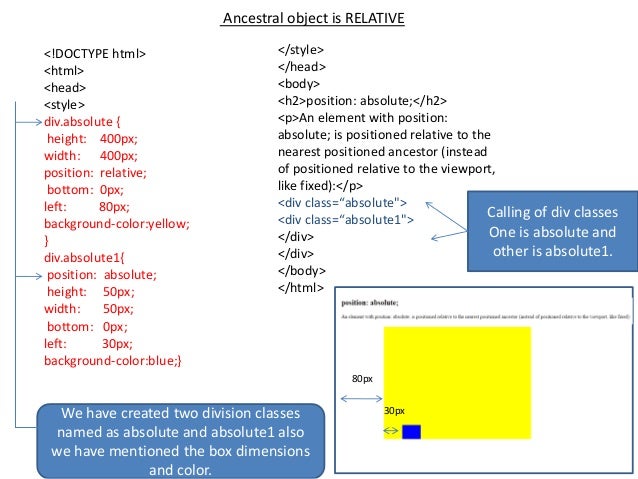 CSS Position and it’s values