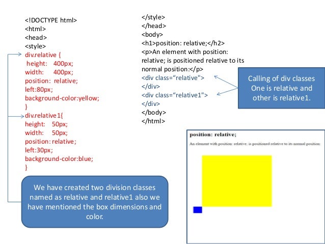 CSS Position and it’s values